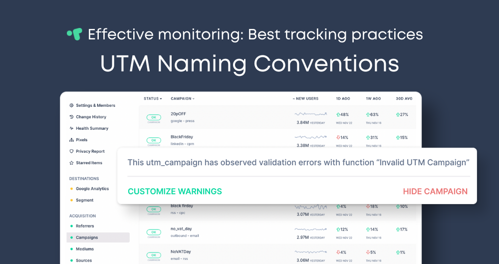Effective Monitoring of UTM Naming Conventions: Best Tracking Practices